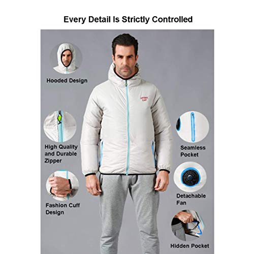 Cooling Fan Jacket - Cool Stuff to Buy Online
