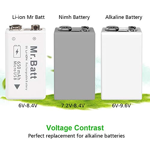 Mr.Batt 9V Lithium ion Rechargeable Batteries, High Capacity 650mAh Li ...