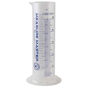 Amazon.com : Measure Master Graduated Cylinder - 1000 mL / 35 oz ...