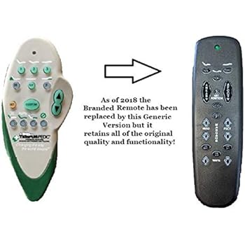 Amazon.com: Ergo or Ergo Extend Replacement Remote Control for ...