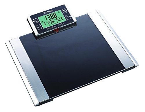 Digital Body Fat and Hydration Monitor Bathroom Scale with - Want It All