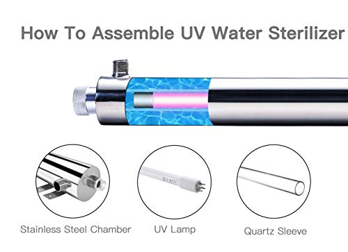 HQUA-TWS-12 Ultraviolet Water Purifier Sterilizer Filter for Whole ...