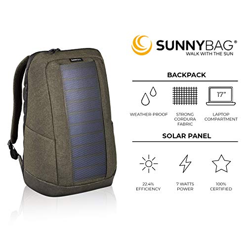 SunnyBag Iconic Review - Solar Panel America