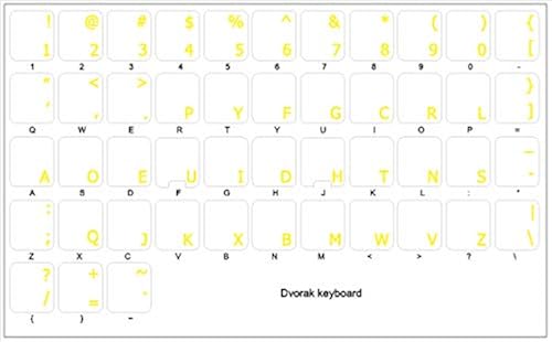 Dvorak Simplified Keyboard Stickers with Yellow Lettering Transparent ...