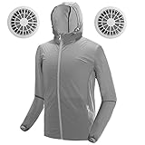 Portable Shirt or Jacket Air Conditioner