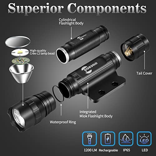 Tactical Flashlights 1200 Lumens Mlok Picatinny Rail Flashlight,3 Modes ...