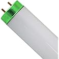 Philips 14149-9 - F15T12/CW/1LP - 15 Watt Fluorescent Tube - T12 ...