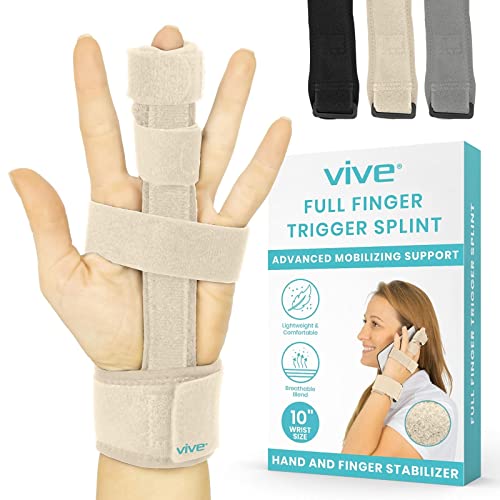 Vive Trigger Finger Splint - Full Hand and Wrist Brace Support ...