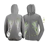 Portable Shirt or Jacket Air Conditioner