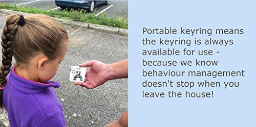 Behavior Keyring - Visual Communication & Behavior Management Tools ...