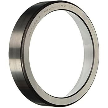 Amazon.com: Timken SET403 MileMate Wheel Bearing Set: Automotive