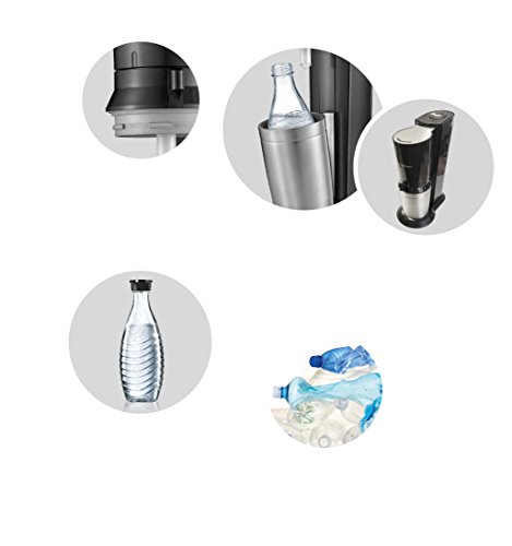 Sodastream Crystal 2.0 - SDG Shop