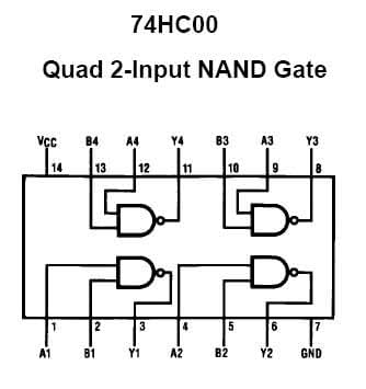 Logic IC - 74HC00 Quad 2-Input NAND Gate - 4 pieces: Amazon.com ...