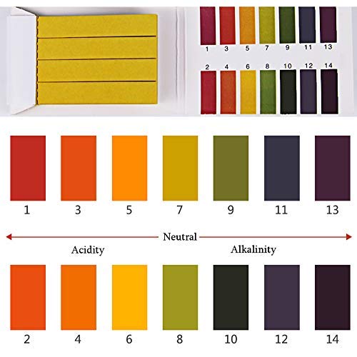 6 Bags (480Pcs) PH 1-14 Test Paper Litmus Testing Kit Universal ...
