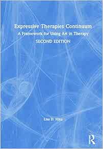 Expressive Therapies Continuum: A Framework for Using Art in Therapy ...