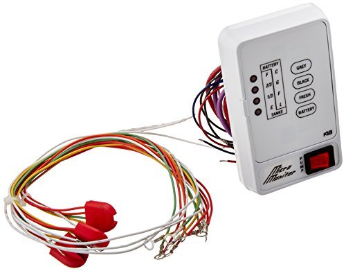 Best RV Monitor Panels – Top Models Reviewed - RV Expertise