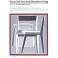Tage Frid Teaches Woodworking Book 3: Furnituremaking: A Master ...