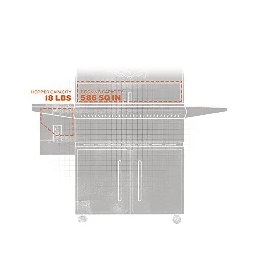 Traeger Grills TFS60LZC Select Elite Pellet Grill and Smoker, 589 Sq ...