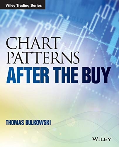 Amazon.com: Chart Patterns: After the Buy (Wiley Trading ...