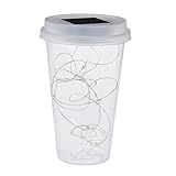 Solar Powered Water Bottle Cap - The Green Head