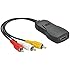 Amazon.com: iSimple ISHD01 MediaLinx HDMI To Composite Video/Audio Adapter Cable (Black): Car ...