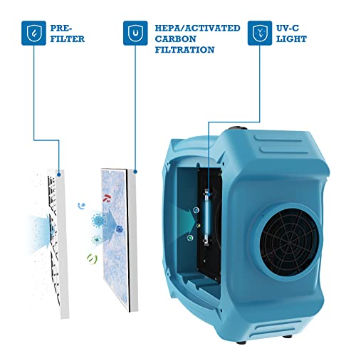 ALORAIR PureAiro HEPA Max 870 Air Scrubber 3-Stage Filtration,Negative ...