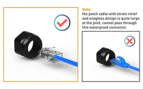 Tedgetal Waterproof RJ45 Connector 2 Pack IP68 Cat6/Cat5E/Cat5 Coupler Shielded for Outdoor ...