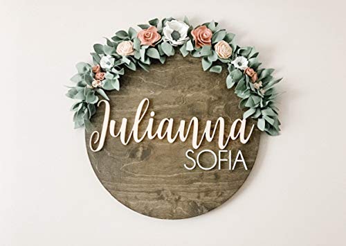 Wall Plaques Kuwait | Buy Online | Whizz Others