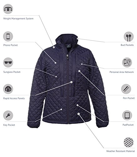 The Best Travel Jackets with Hidden Pockets for Men and Women | Expert ...