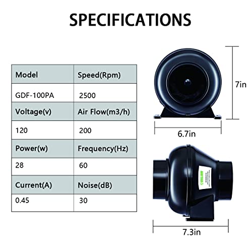 RURAL GROW Inline Fan, 4 inch Inline Duct Fan, 200 CFM Inline Exhaust ...