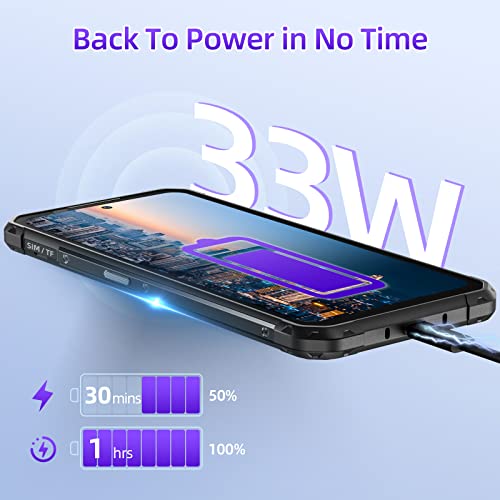 IIIF150 Rugged Smartphone, Air1 Ultra, 6.8 Inch FHD +120Hz Unlocked Phones, 8GB + 128GB (1TB ...