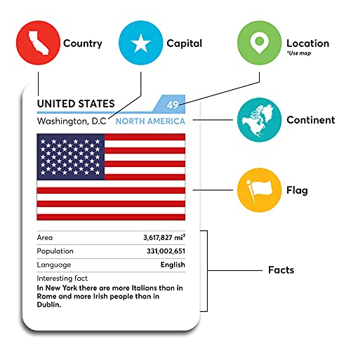 World Geography Card Game - Fun Educational Board Game for Kids, Teens ...