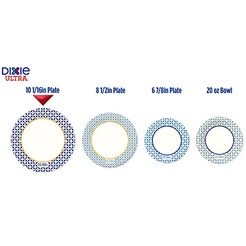 Dixie Ultra Paper Plates 10 1 16 64 Count Dinner Size Printed Dixie Ultra Paper Plates 10 1 16 64 Count Dinner Size Printed