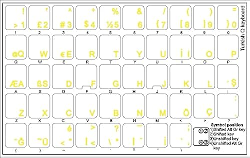 Turkish Q Keyboard Stickers with Yellow Lettering ON Transparent ...