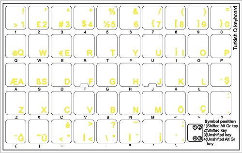 Turkish Q Keyboard Stickers with Yellow Lettering ON Transparent ...