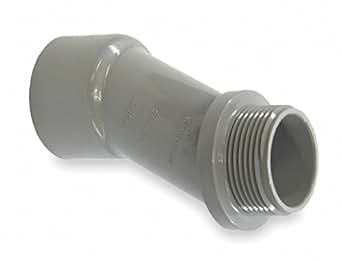 Meter Offset, 1-1/4 In., PVC, 4-1/4 In. L: Conduit Fittings: Amazon.com ...