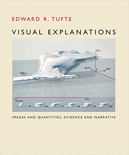 Visual Explanations: Images and Quantities, Evidence and Narrative ...