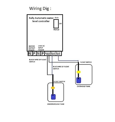 Dual Float Switch Wiring Diagram For Your Needs