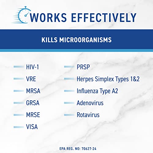 VIREX Diversey II 256 04331. Disinfectant Cleaner and Deodorant ...