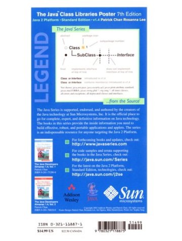 The Java Class Libraries Poster: Chan, Patrick, Lee, Rosanna ...