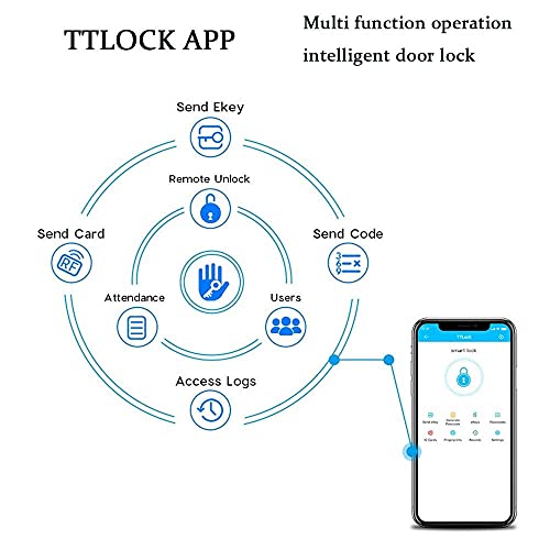 5-in-1 Smart Dore Lock,Arcwares Fingerprint Door Lock with Reversible ...