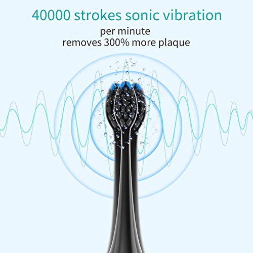 Metene Electric Toothbrush, Rechargeable Power Sonic Toothbrush with 40000VPM, 5 Optional Modes ...