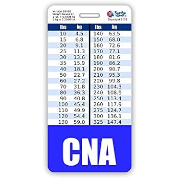 Amazon.com: Mini CNA / MA / Tech Vertical Badge Card Set - 6 Cards ...