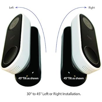 Nest Hello Wall Plate with 30 Degree Left/Right Angled Wedge Mount For ...