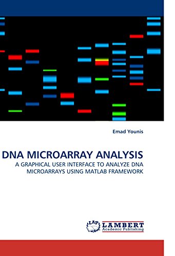 Dna Microarray Analysis A Graphical User Interface To Analyze Dna Microarrays Using Matlab
