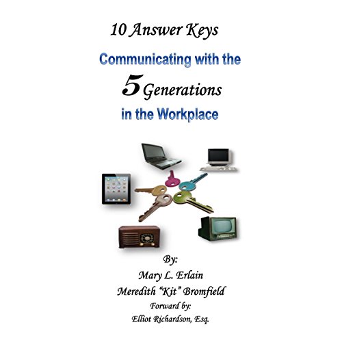 MOD CreateSpace Books Kuwait | Buy Online | Whizz Others