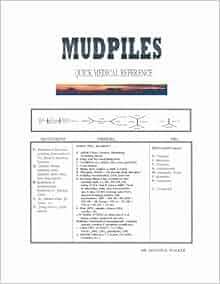 Mudpiles Quick Medical Reference: Dr Dennis D. Walker, Dr Frank Loyd ...