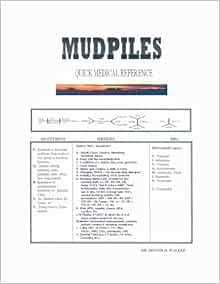 Mudpiles Quick Medical Reference: Dr Dennis D. Walker, Dr Frank Loyd ...