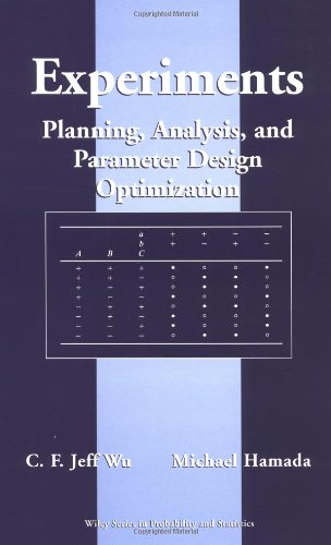 Amazon.com: Experiments: Planning, Analysis, and Parameter Design ...