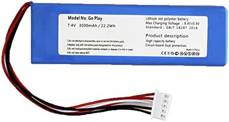 MPF Products 3000mAh GSP102910201 Battery Replacement Compatible with ...